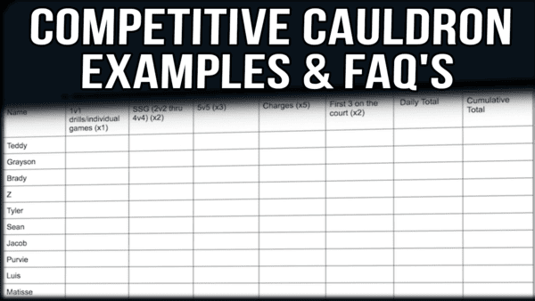 The Competitive Cauldron Part 2 - Turning Theory Into Real Results ...