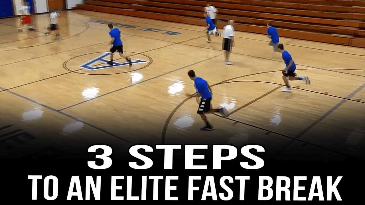 Transition Offense Made Simple: A 3-Step Coaching Guide
