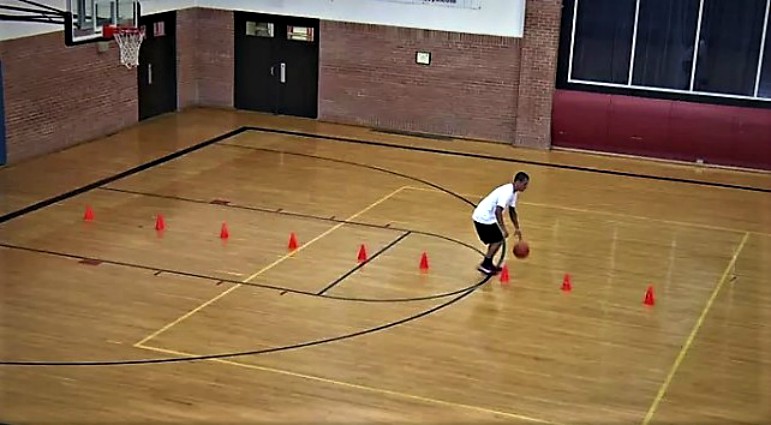 Inside Out Ball Handling Workout With 13 Drills