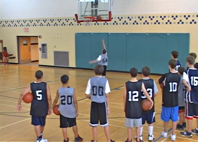 Lay Up & Footwork Basketball Drill, Anatomical Confusion, and Shot Fake ...