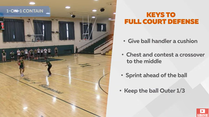 Full Court Defensive Drill: 1 on 1 Contain