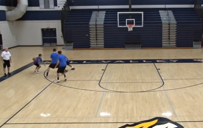 The Key To Attacking Ball Screens - The Starter