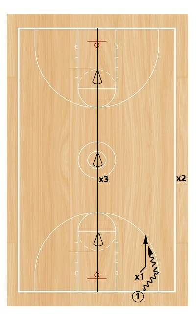 Favorite Drill – 1v1 Dribbling with Traps