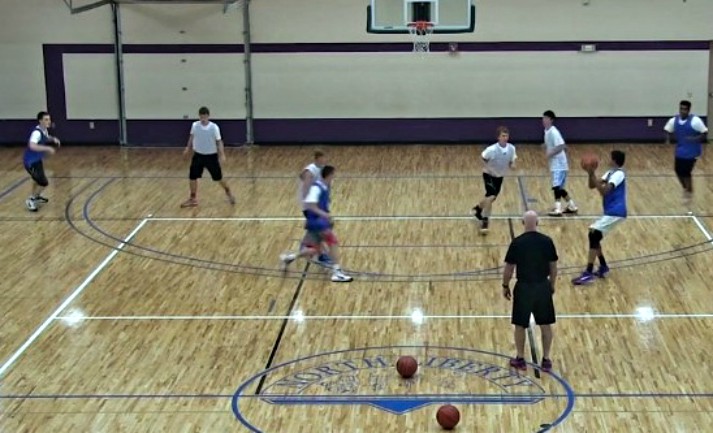 4 Offense Drills To Combat Denial Defense With Dribble Entry Actions