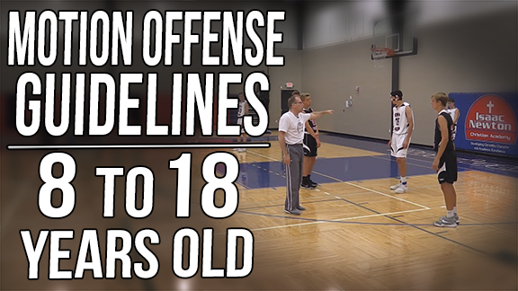 Motion Offense Guidelines: 8 to 18 Year Olds