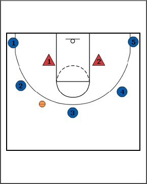 Breakthrough Basketball:Rebound by Numbers