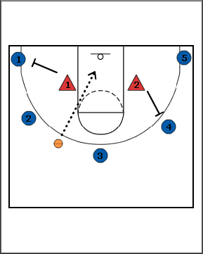 Breakthrough Basketball:Rebound by Numbers