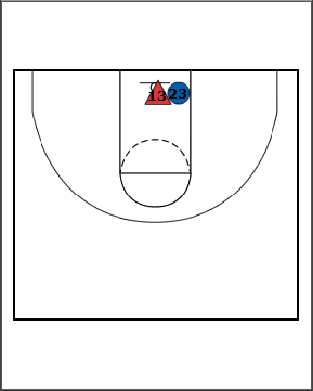 Breakthrough Basketball:One Foot Power Move with Defender in Front