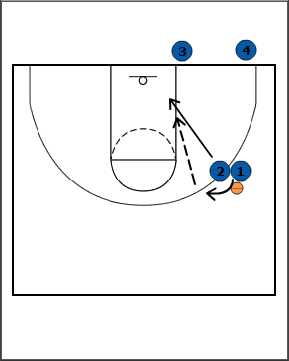 Breakthrough Basketball:Box with Options
