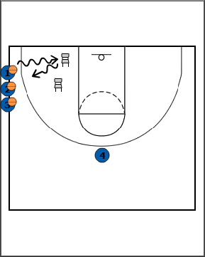 Breakthrough Basketball:Bounce Back, Passing, Shooting Drill