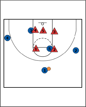 Breakthrough Basketball:Fist Down
