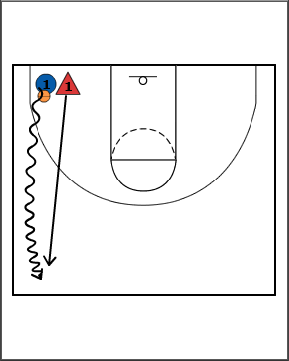Breakthrough Basketball:GUARD COURT SPRINT