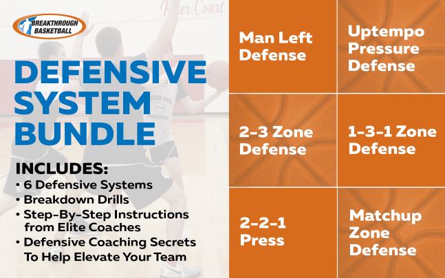 The Defensive System Mega-Bundle